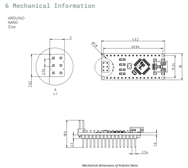arduino nanoとarduino nano everyの違い徹底解説 – 技プログ